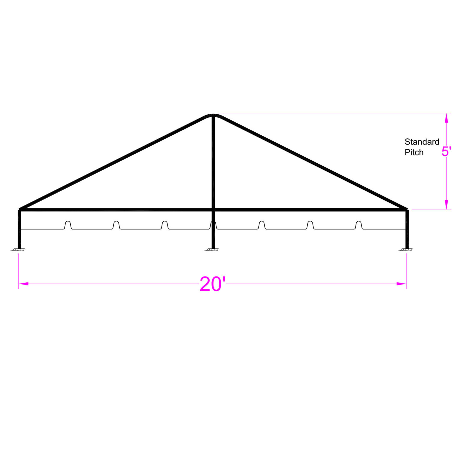 Quick Track 20x40 Keder Tent – Central Tent